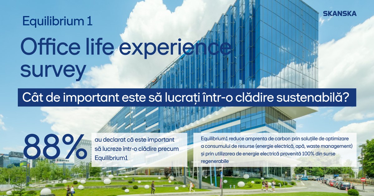 Skanska measures the satisfaction level of residents in the Equilibrium ...